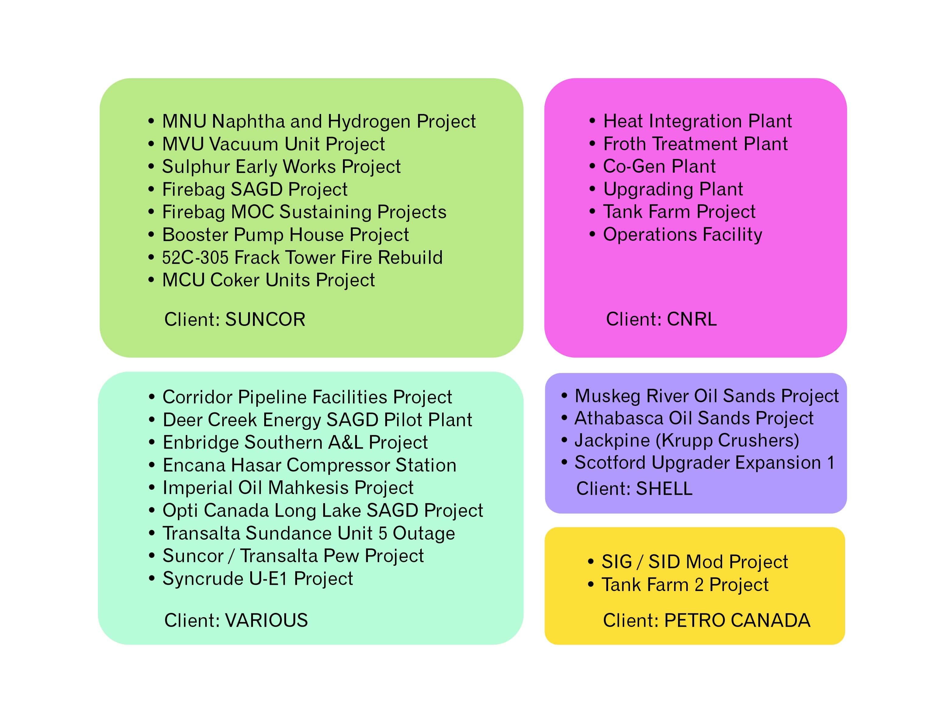 Decon Controls - Home